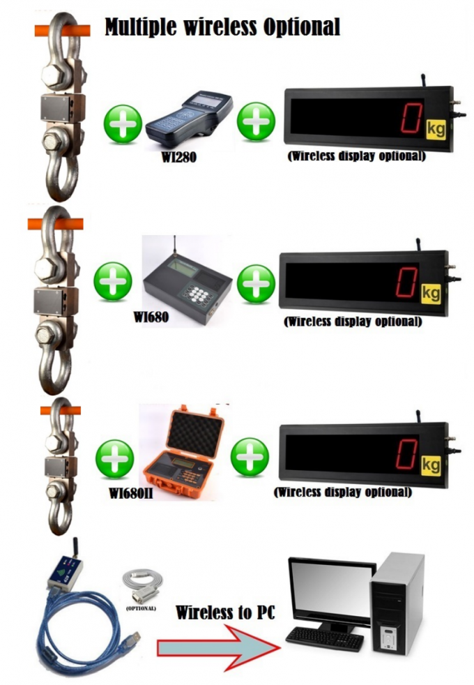 100t Industrial Weighing Wireless Dynamometer Crane Hoist Load Cell