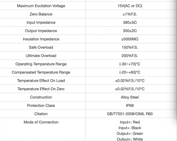 304 Stainless Steel KELI SQB 1T 2T Shear Beam Load Cell In Platform Scales